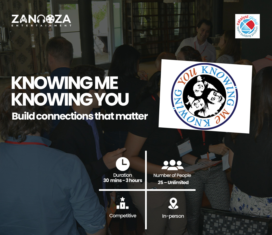 Knowing Me Knowing You – Zannoza Entertainment