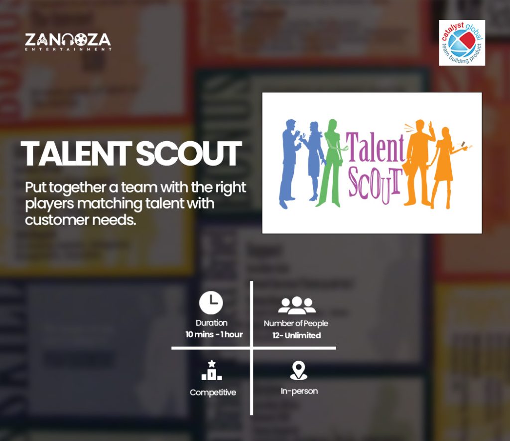 Talent Scout – Zannoza Entertainment